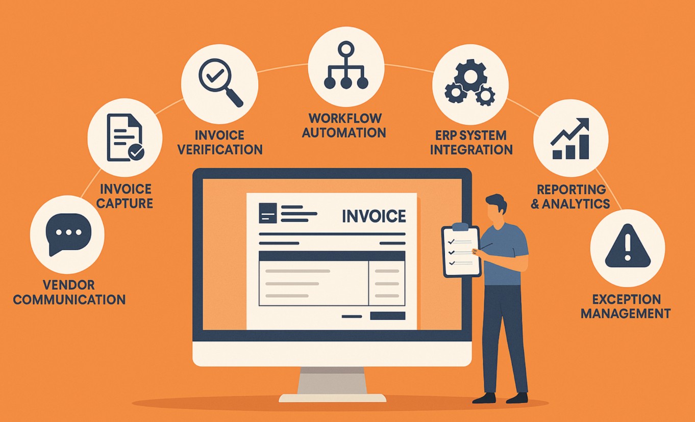 Vendor Invoice Management (VIM) | A Complete Guide - InvoPilot